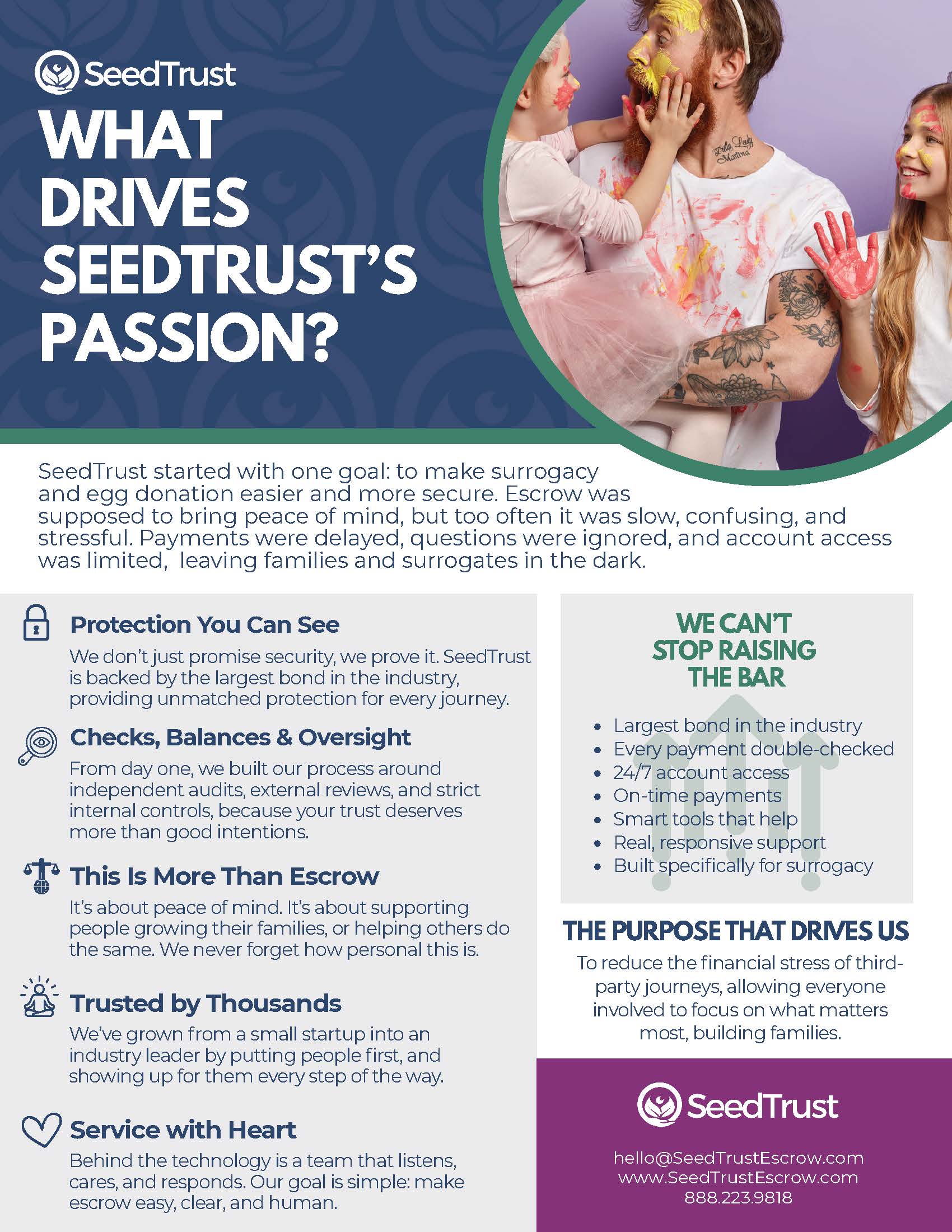 Resource Hub – SeedTrust Escrow